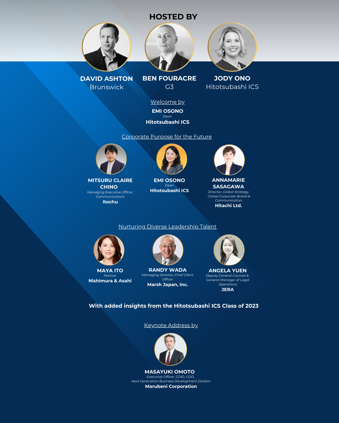 Next-Gen Leaders for Next-Gen Business